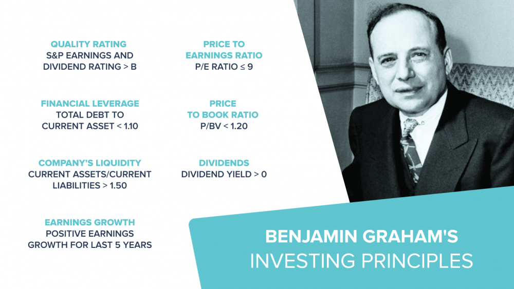 Benjamin Grahams' 7 Ways To Select High Value Stocks